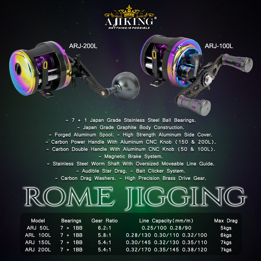 [Surface Minor Defect] 5Kg-7Kg Max Drag Ajiking Rome Jigging Left Hand ...