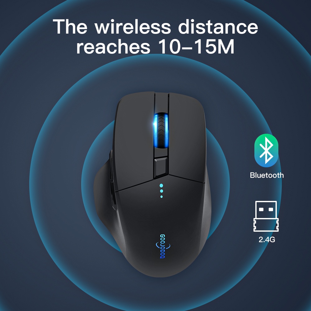 GOOJODOQ Wireless Mouse 2.4Ghz with USB Wireless Transmission Ergonomic ...