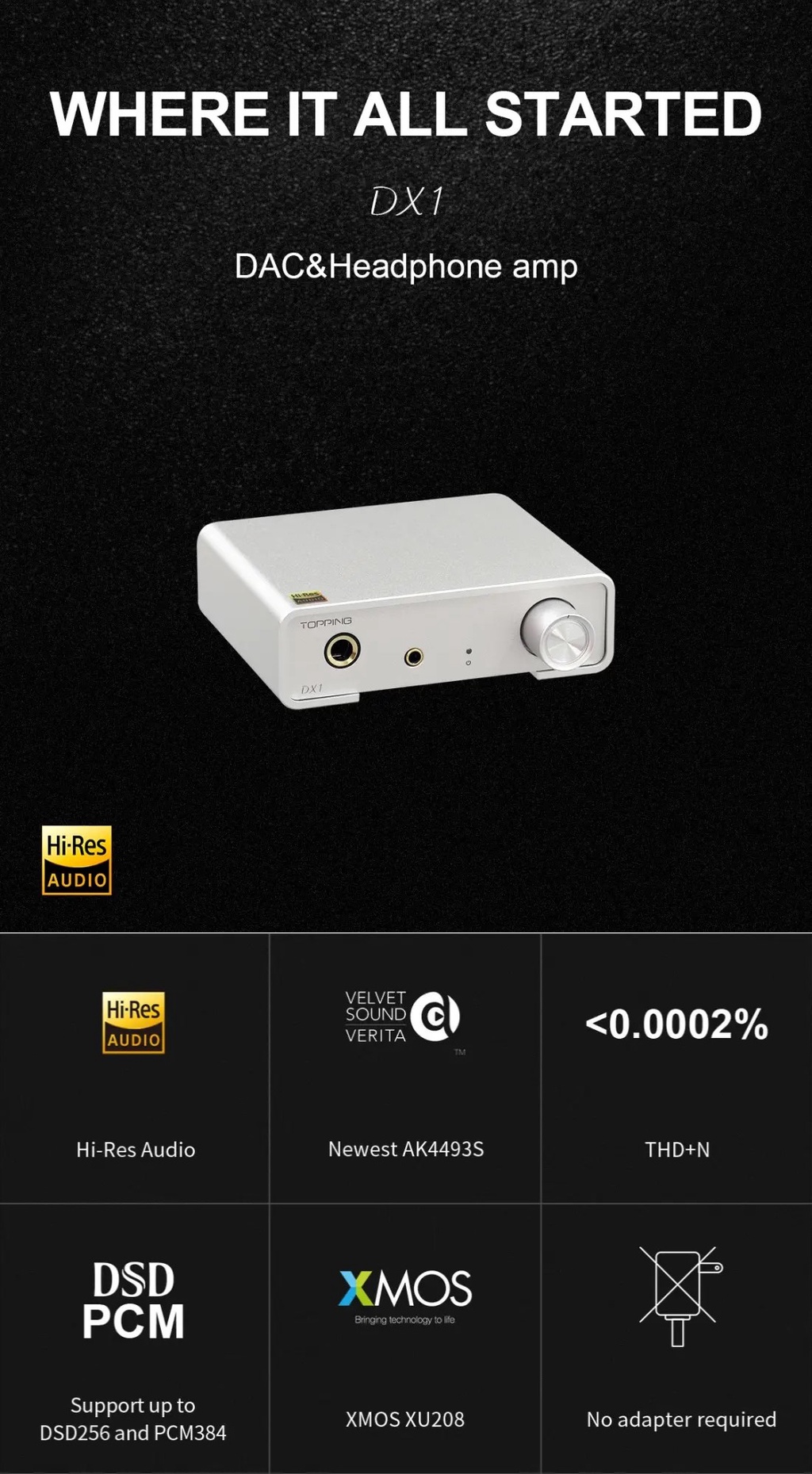 TOPPING DX1 Mini Desktop DAC Headphone Amplifier with K4493S XU208 ...