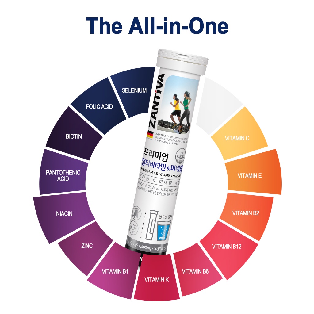 NATURALPLUS 3 Tubes Everfit Multivitamins & Minerals Effervescent ...