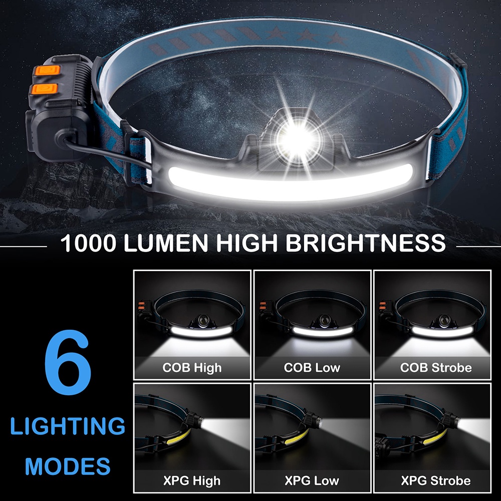 Zoomable Haed Lamp Rechargeable 1000Lumens LED Headlamp Waterproof 270 ...