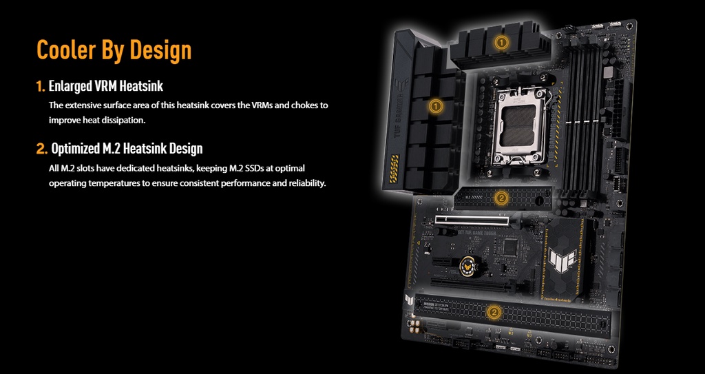 ASUS TUF GAMING B650-PLUS WIFI AMD B650 ATX motherboard DDR5 | Shopee ...