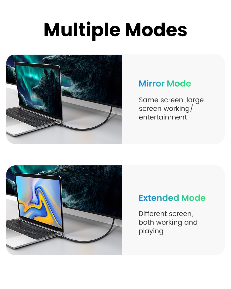 UGREEN HDMI To HDMI 2.0 Cable 4K 60Hz HDR UHD eARC Stereo Sound Nylon ...