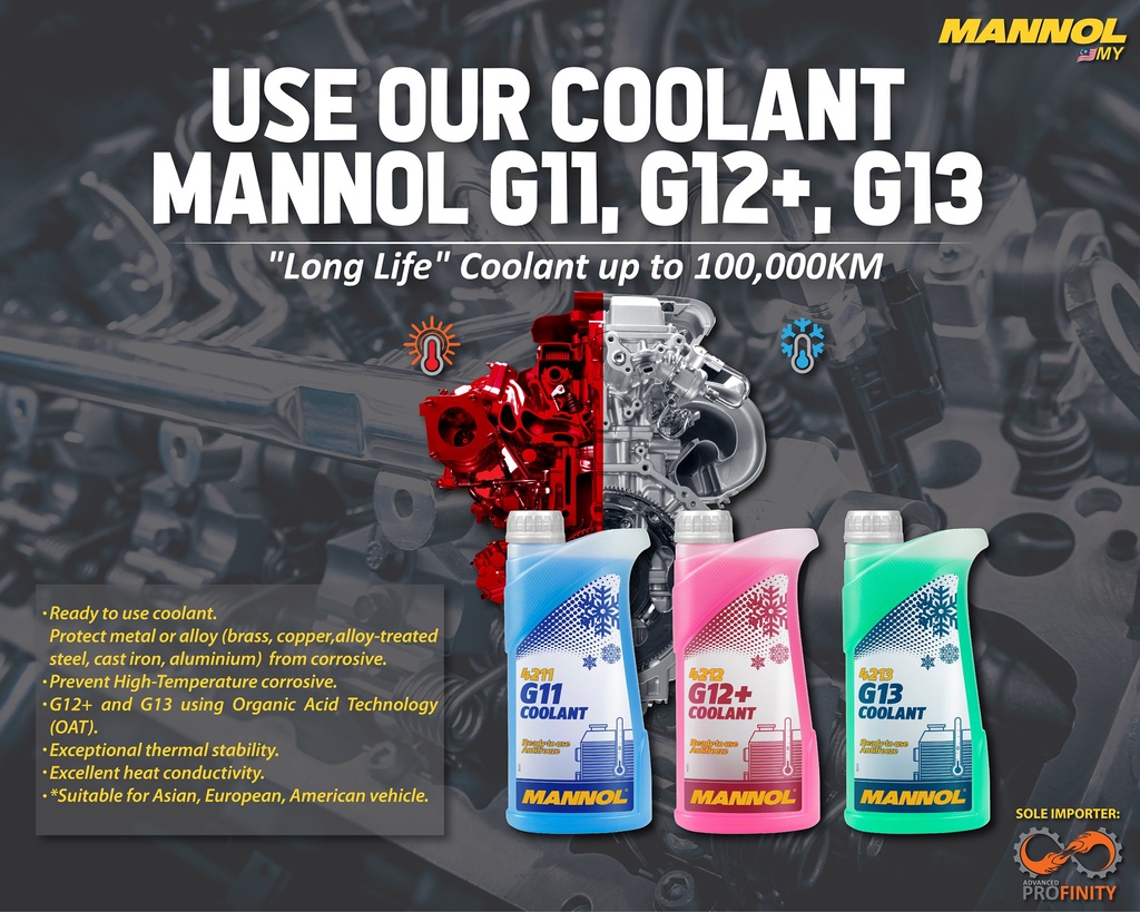 MANNOL Coolant & Antifreeze (Made in GERMANY) - 1L G11 G12+ G13 | Shopee Malaysia