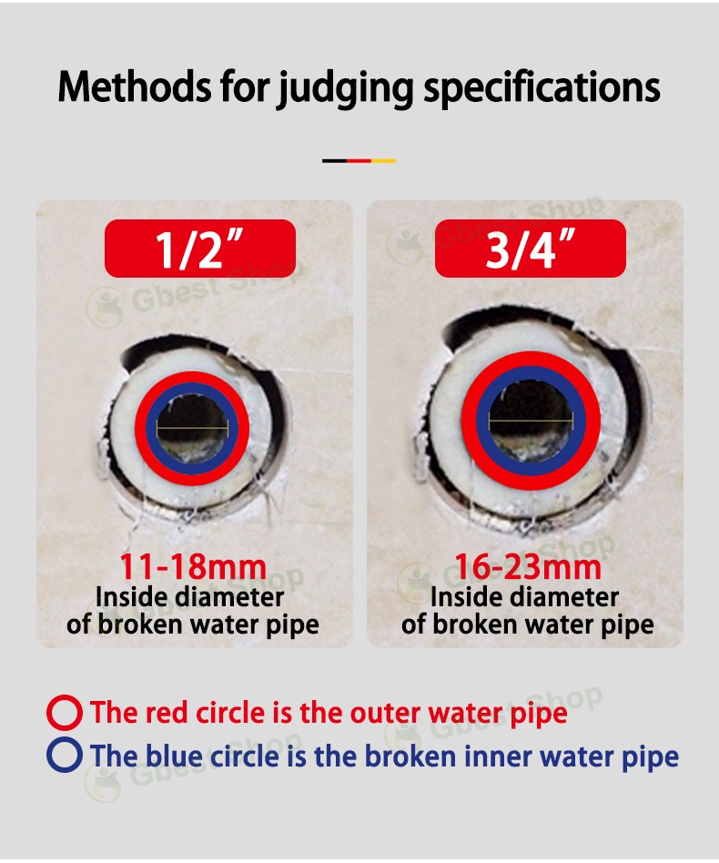 2 Way Pipe Extractor 1/2”& 3/4”Pipe Damage screw Extractor Broken Tap ...