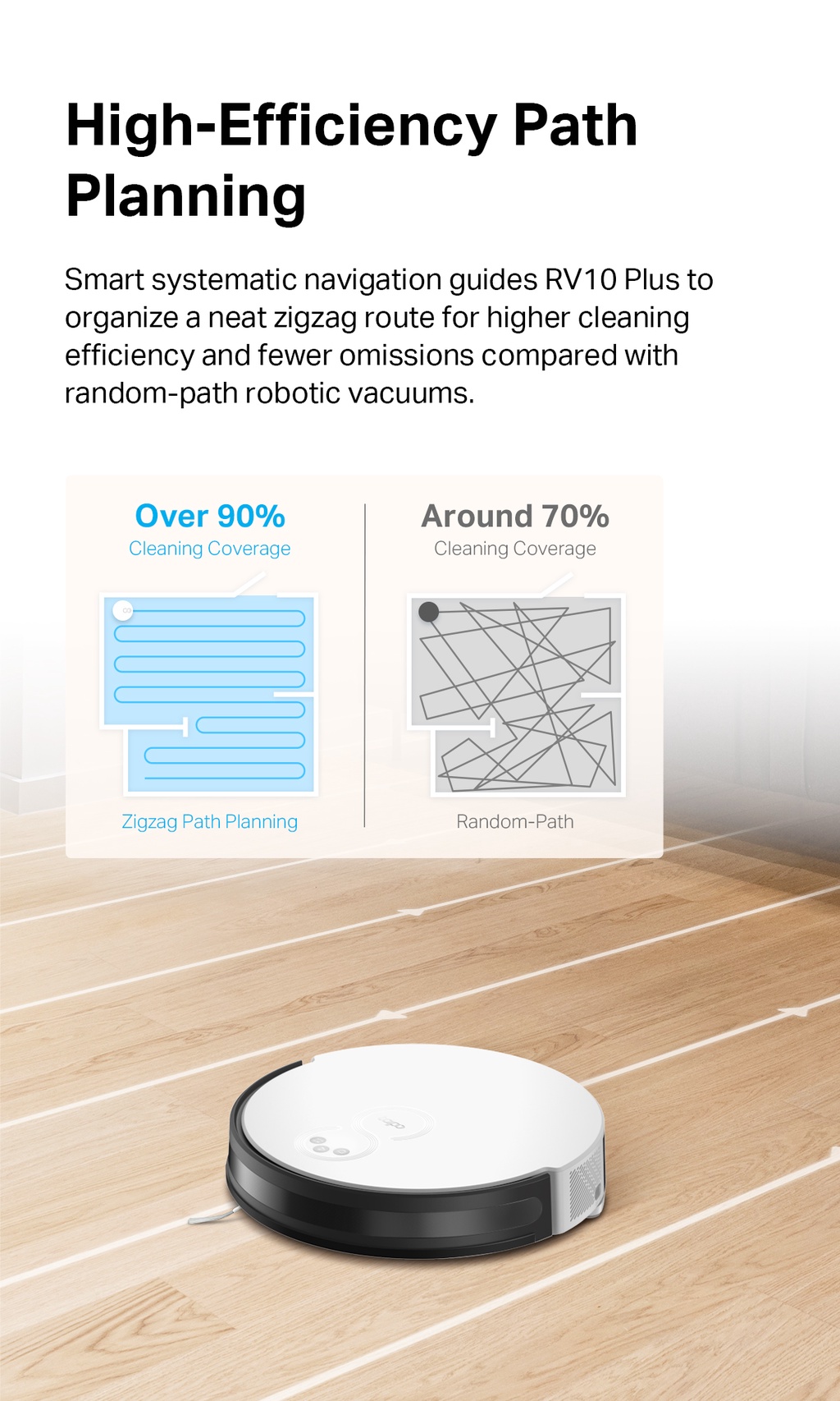TP-Link Robot Vacuum Cleaner & Mop Tapo RV10 / RV10 Plus Smart Auto ...