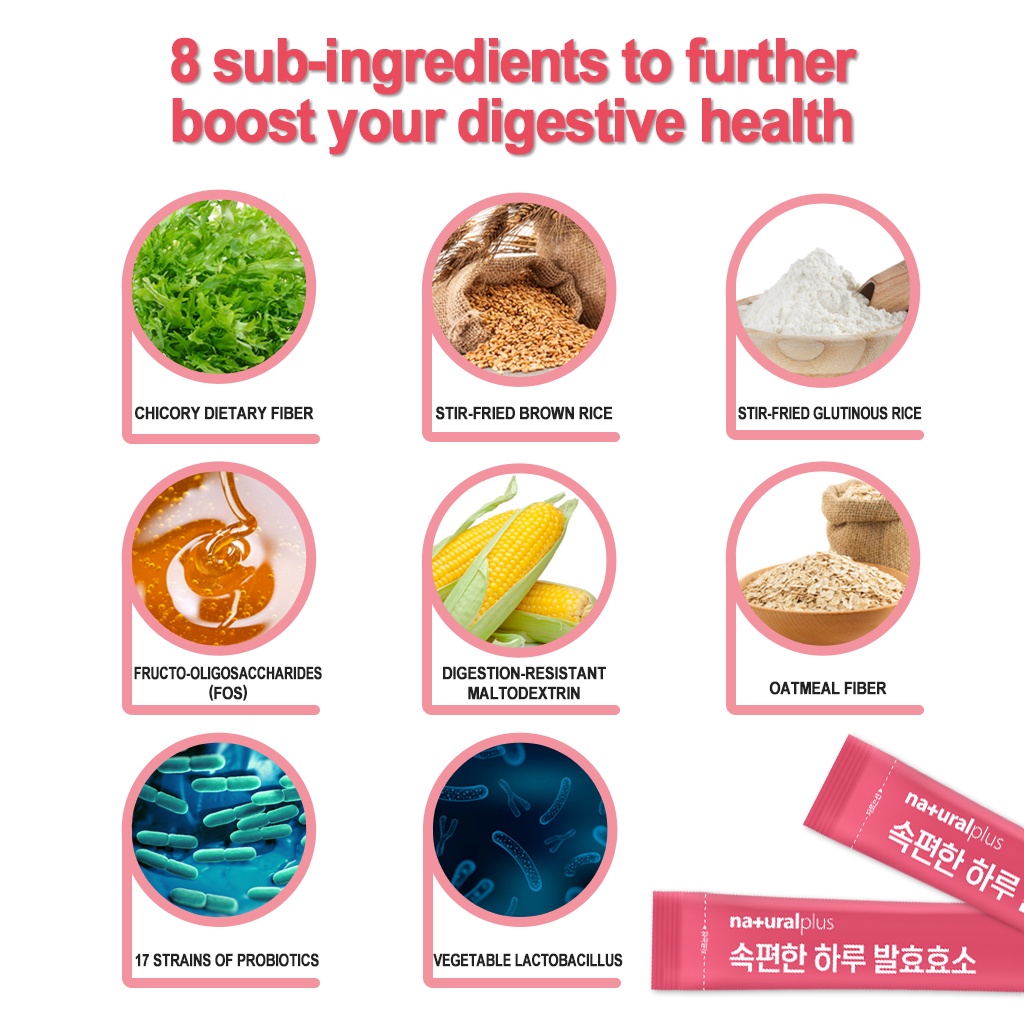 NATURALPLUS Korea Comfy Day Fermented Enzyme, Prevents Bloating and Gas ...