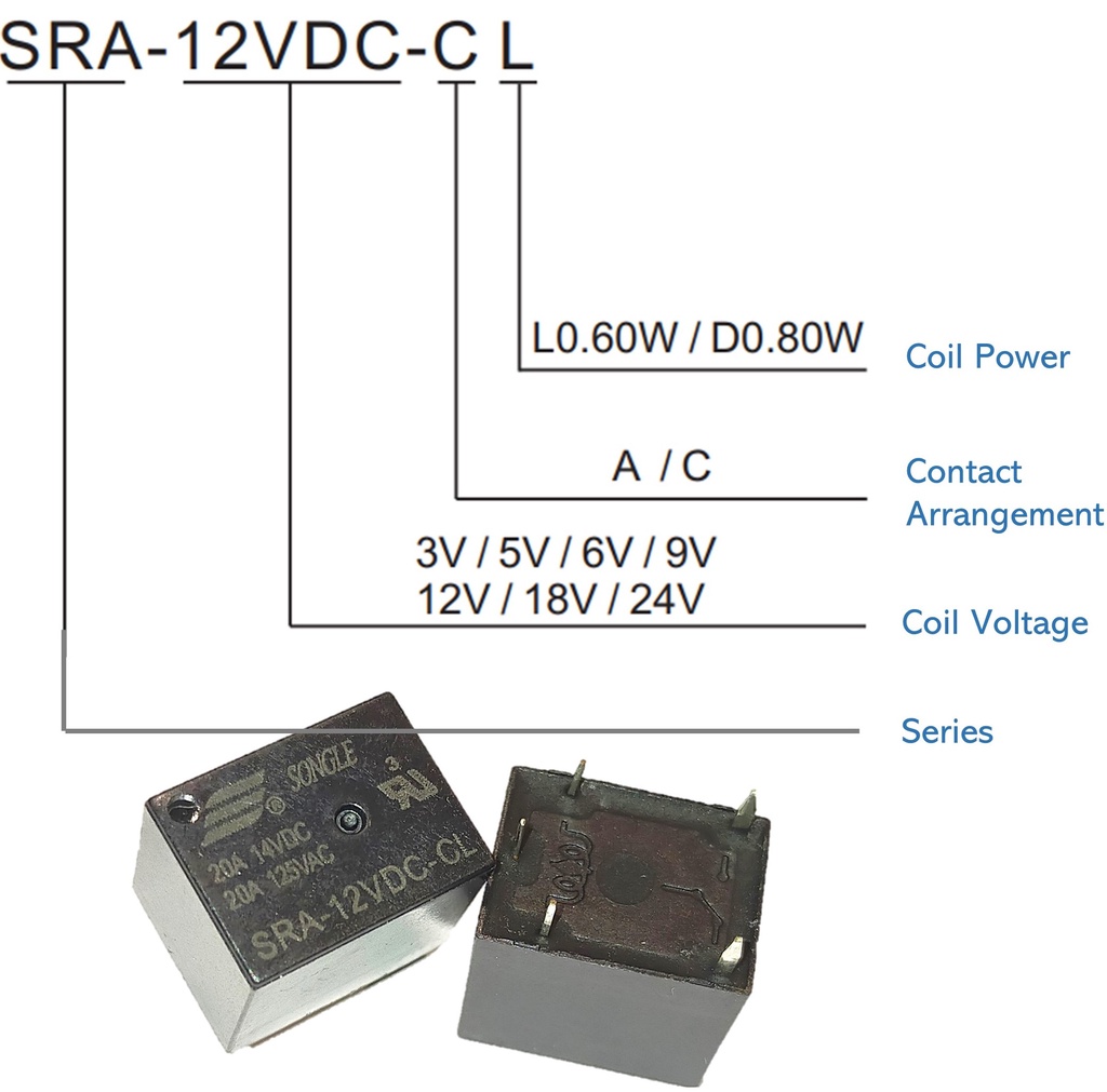 Relay Songle 4 Pin 5 Pin 5V 12V 24V 10A 20A Geganti SRA SRA-05VDC-CL ...