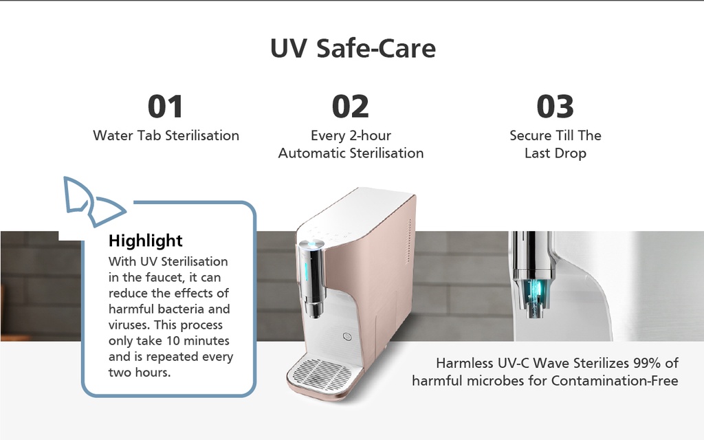 SK Magic Hyper Rose Gold Water Purifier/Tankless/Water Dispenser ...