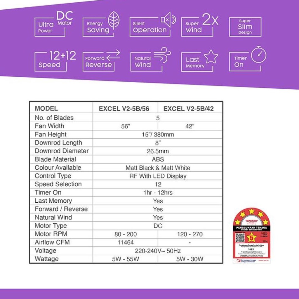 Alpha ALKOVA EXCEL V2 5B 56/42 inches DC Remote Control Ceiling Fan ...