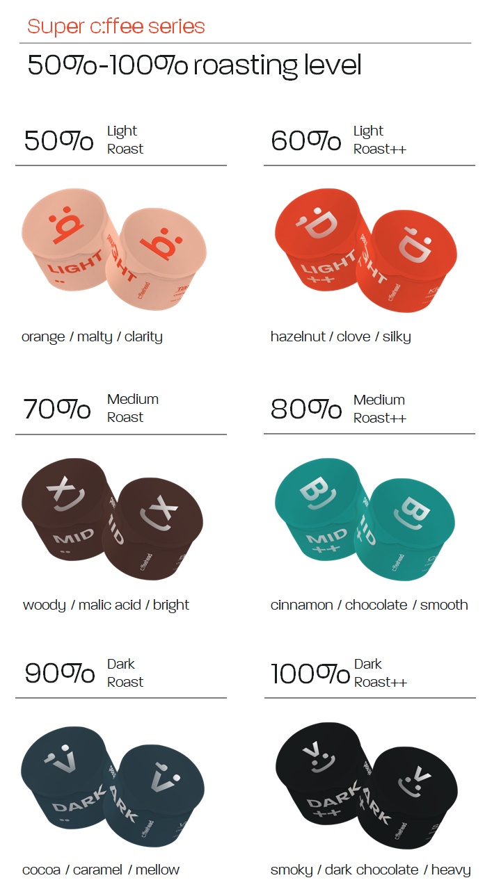 Coffeehead super coffee series instant specialty coffee powder 24 tubs ...