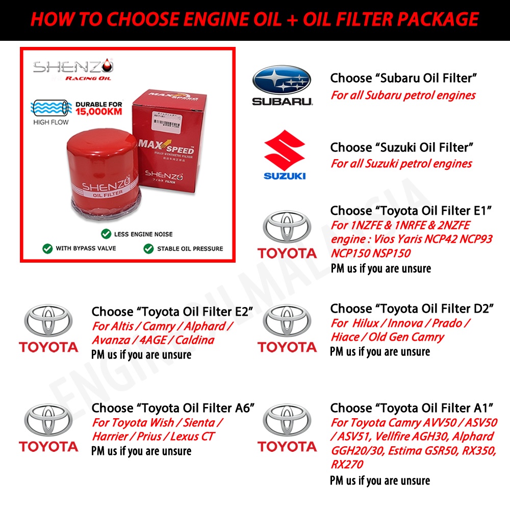 SHENZO RACING OIL 15W40 FULLY SYNTHETIC Engine Oil Made in Japan Shenzo ...