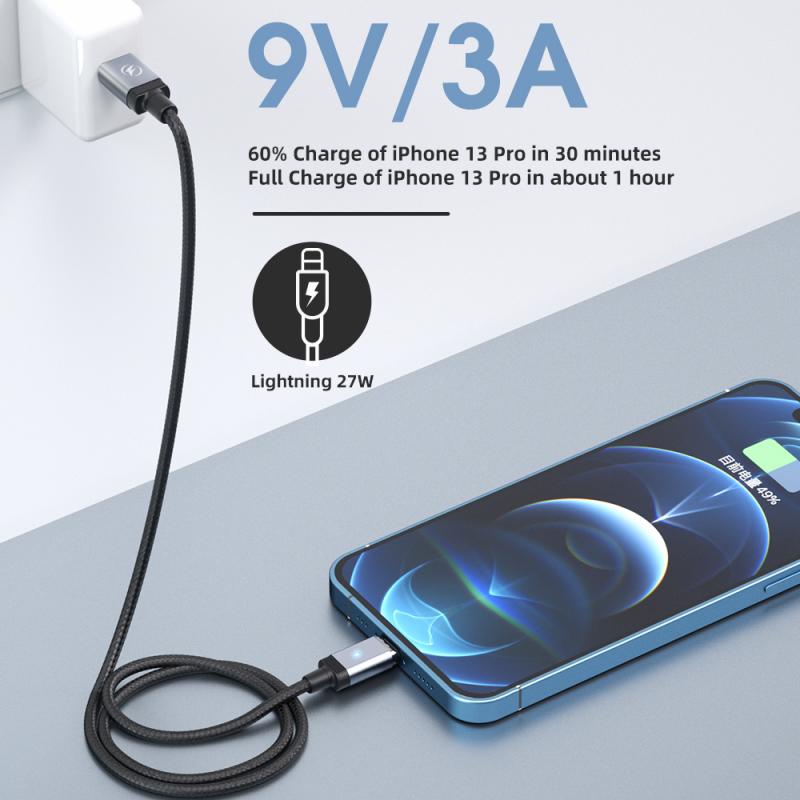 Ankndo USB C Cable 65W PD Fast Charger Cable USB C To Type C Magnetic ...