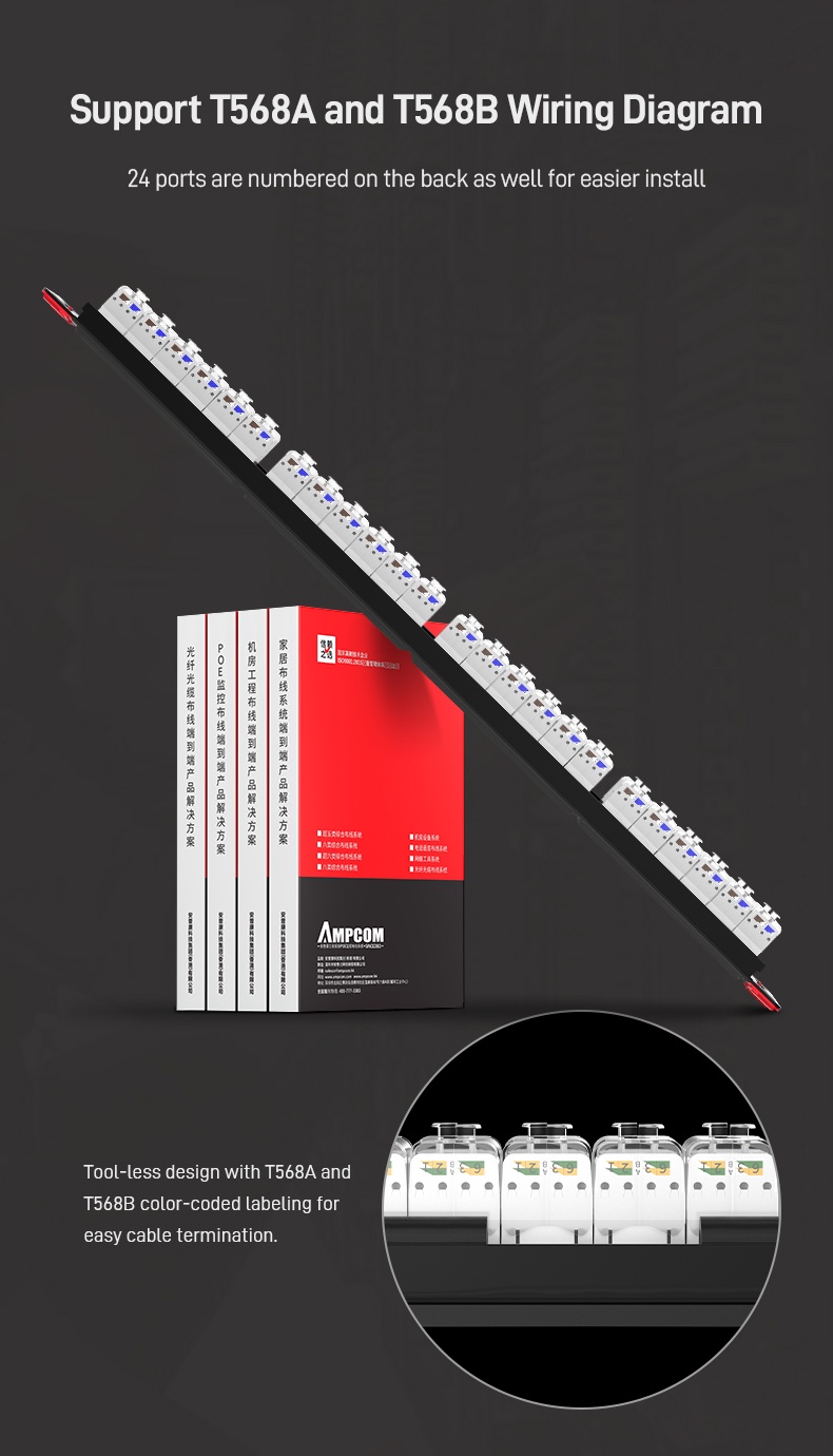 AMPCOM 24 Port Tool-Less RJ45 Keystone Jack Patch Panel with Back Bar ...