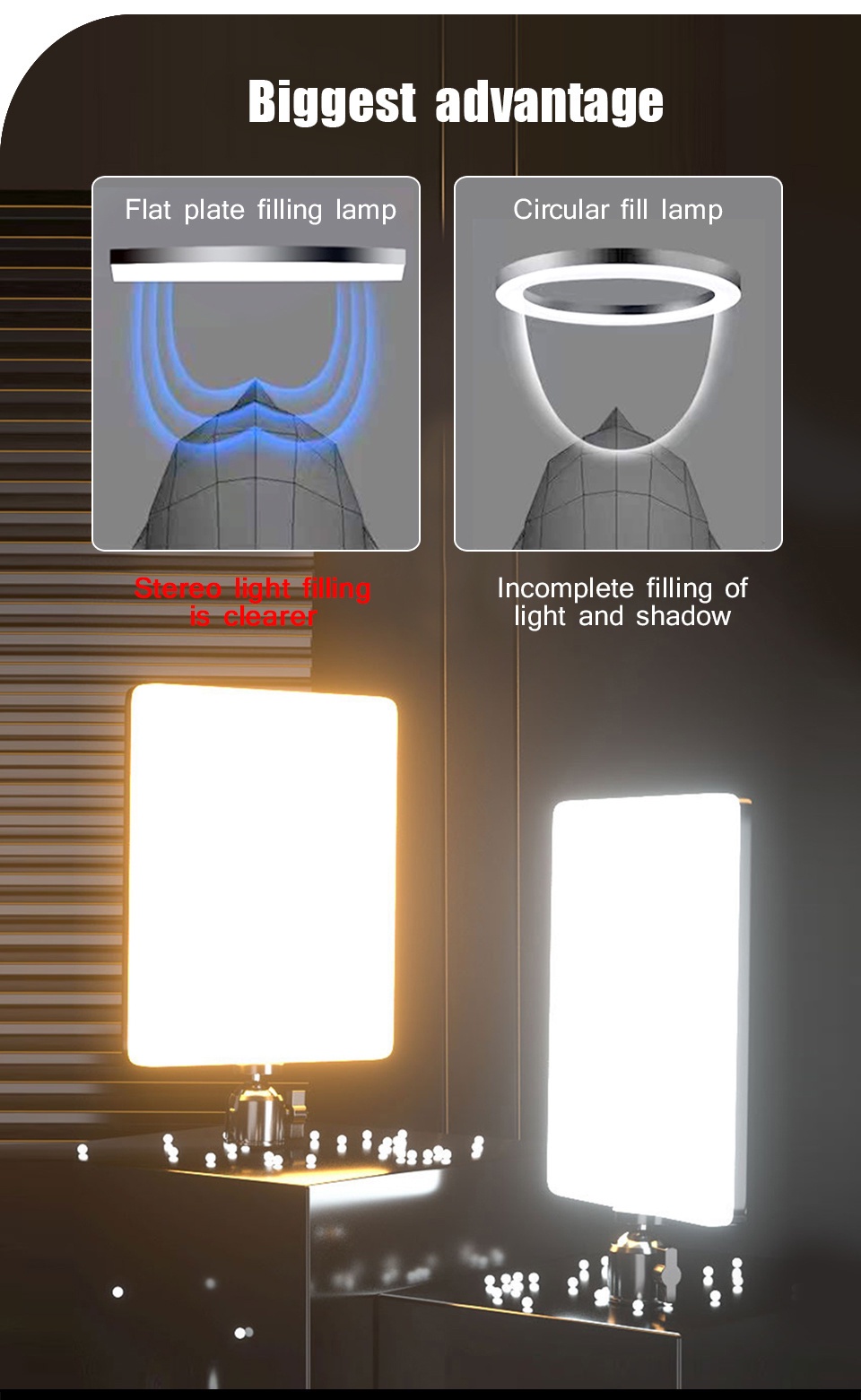 11'' Led Video Light With White and Warm Light Effect Camera Light Vlog ...
