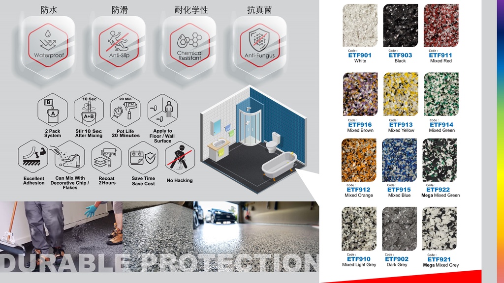 Smart Epoxy Tile Flake (1KG) | Shopee Malaysia