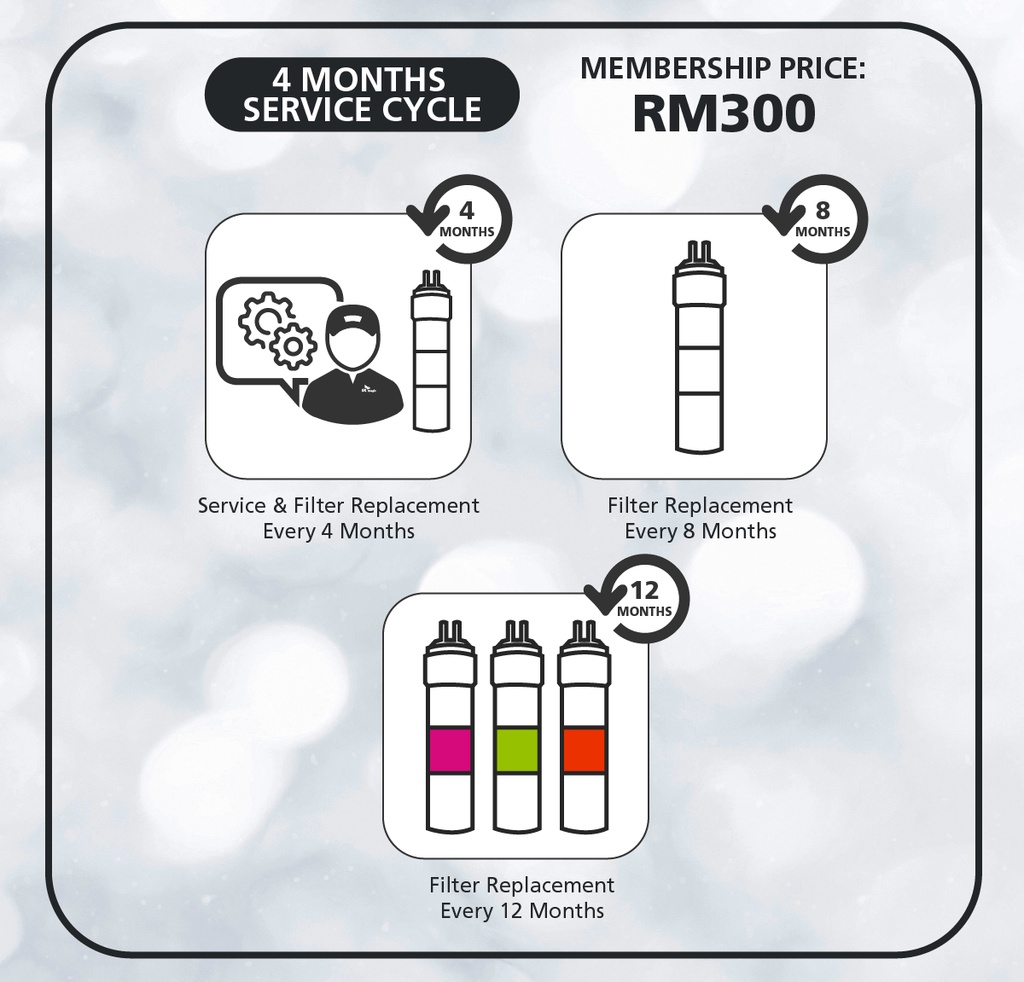 SK magic MINI Water Purifier / Tankless / Water Dispenser - Free ...