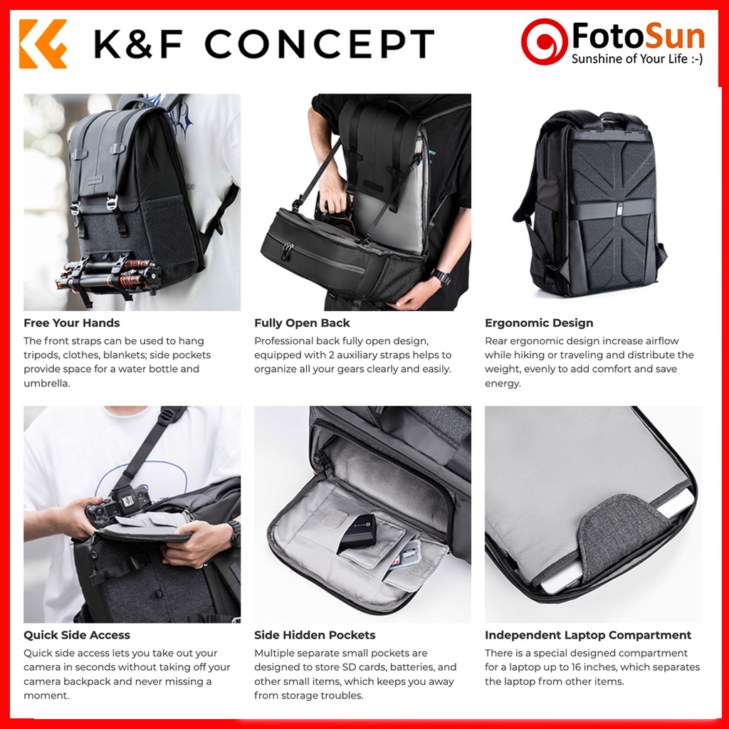 K&F Concept BETA Camera bag Laptop backpack for Canon / Sony Fujifilm camera | Shopee Malaysia