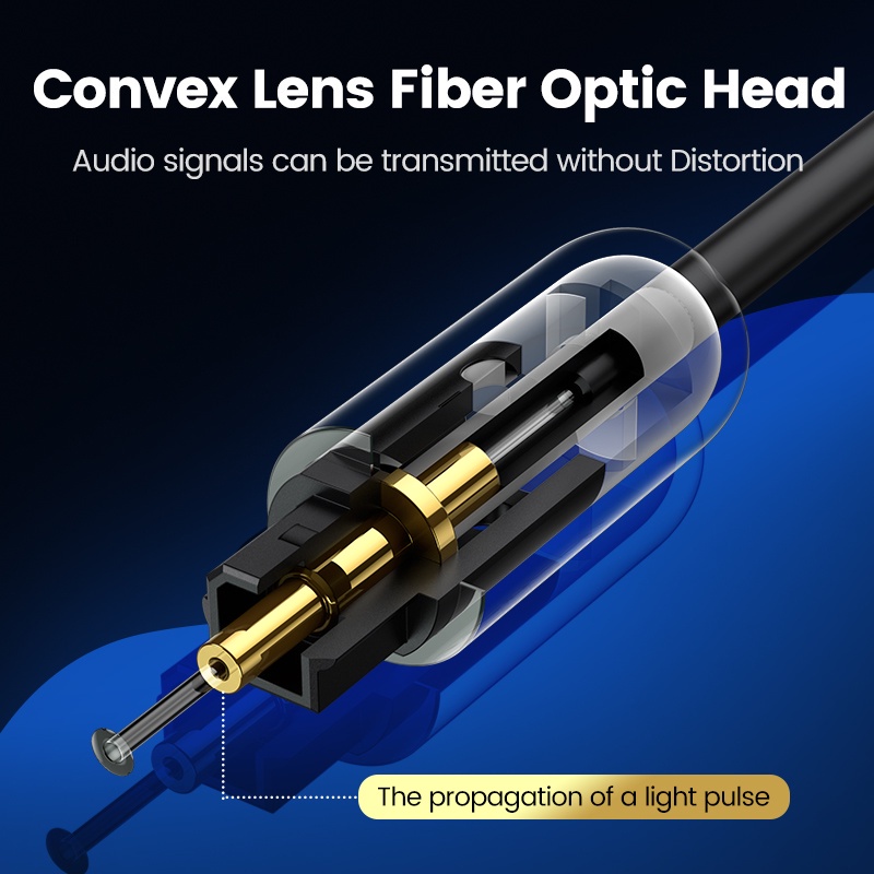 UGREEN Digital Fiber Optical Audio Cable Toslink Coaxial Cable Male To ...