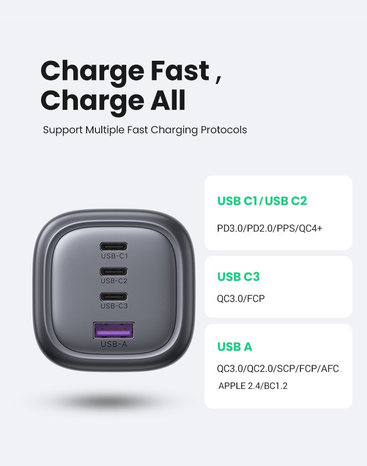 UGREEN 100W GaN Charger 3C1A Portable Charger Safety Mark 211058-11 ...