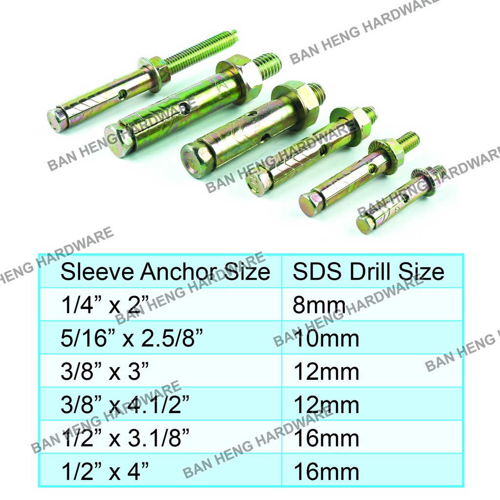 PJ SLEEVE ANCHOR / WALL PLUG BESI / EXPANSION EXPANDABLE BOLT 1/4 5/16 ...
