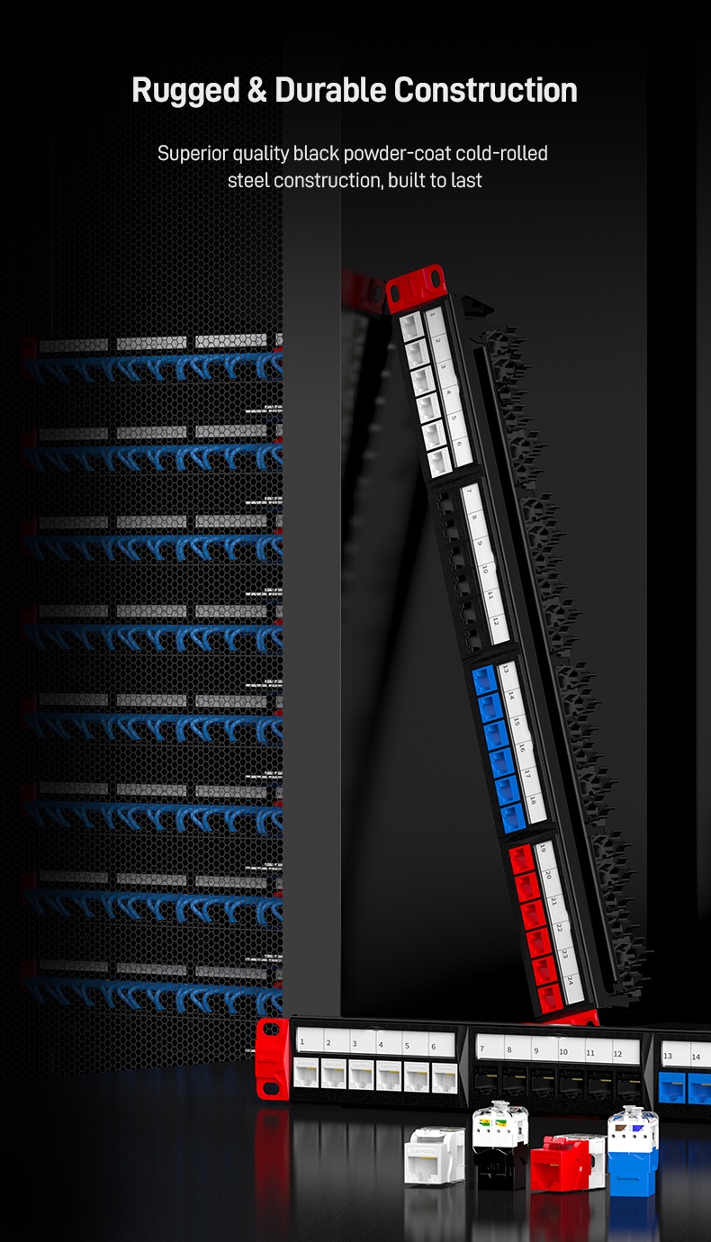 AMPCOM 24 Port Tool-Less RJ45 Keystone Jack Patch Panel with Back Bar ...