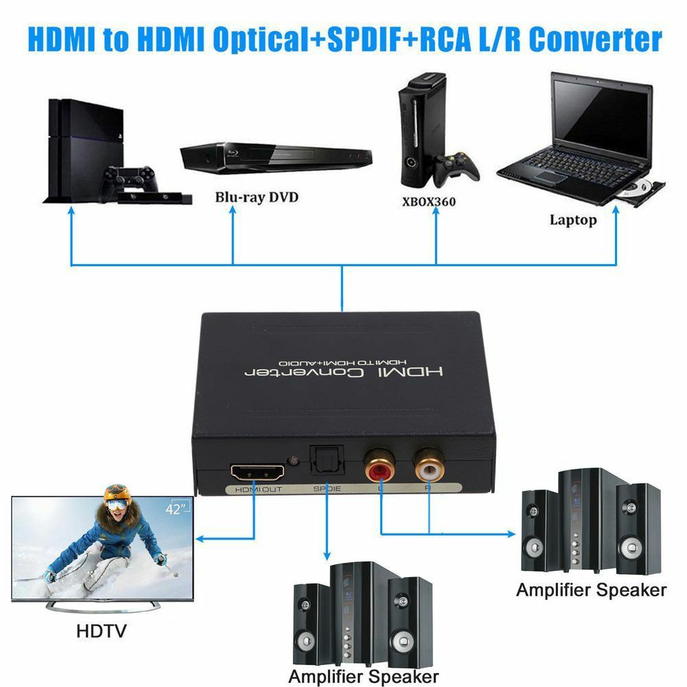 HDMI Audio Extractor Splitter 1080P HDMI to HDMI Audio Converter ...