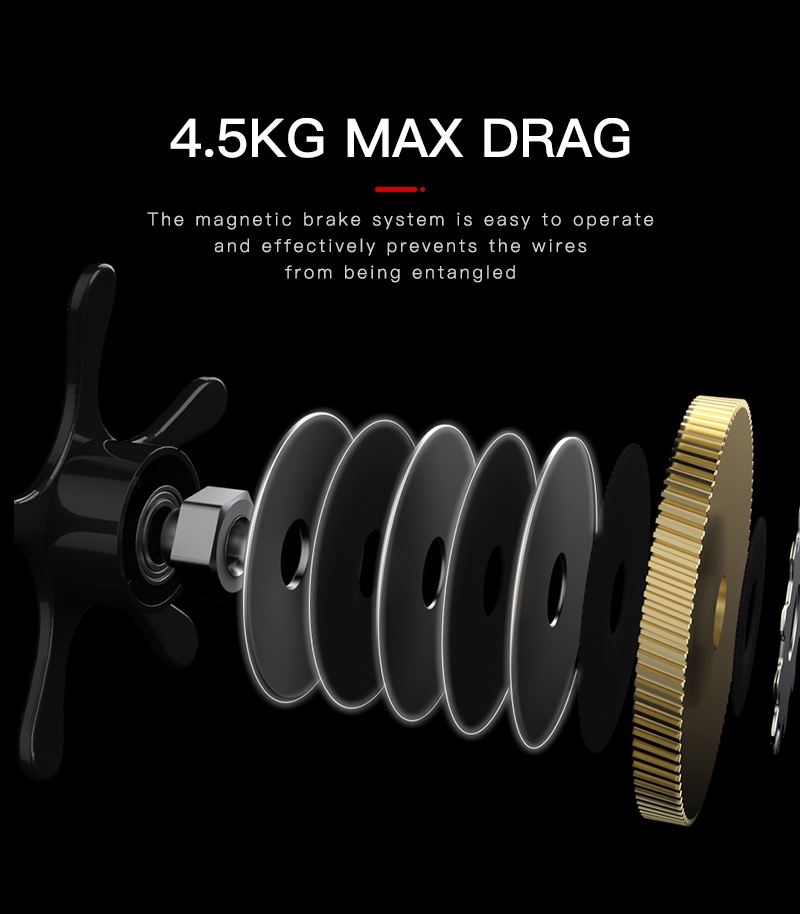 Seasir Scorpion Fishing Reel Water Drop Reel Baitcasting Reel 7.2: 1 ...