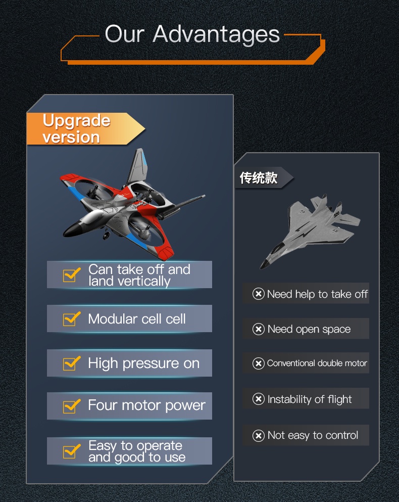 New V27 RC Jet Fighter Stunt Airplane,15 ''Large RC Plane,2.4GHz with ...