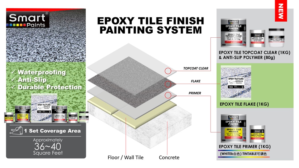 Smart Epoxy Tile Flake (1KG) | Shopee Malaysia