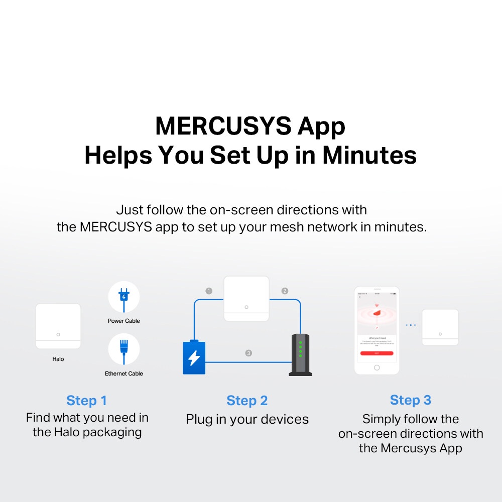 Mercusys AC1300 Halo H30G TP-Link Gigabit Mesh WiFi Router System (1/2 ...