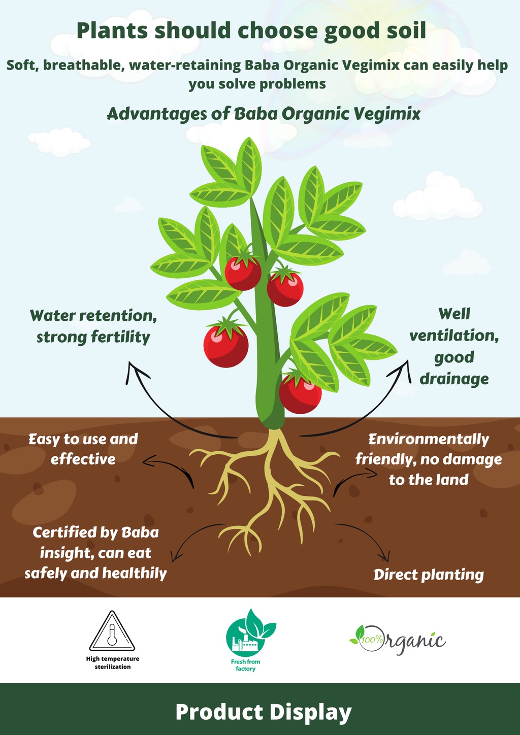 READY STOCK | Baba Organic Vegimix 7L / 28L | Soil Mix|Tanah Sayuran ...