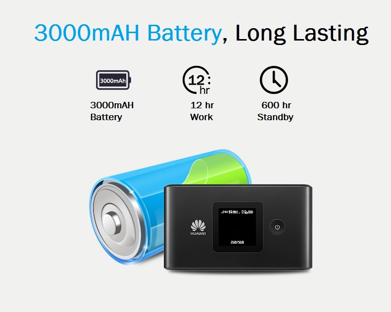 Huawei e5577 e5577Bs-937 4G LTE direct sim mifi 12 hr battery 3000mAH ...