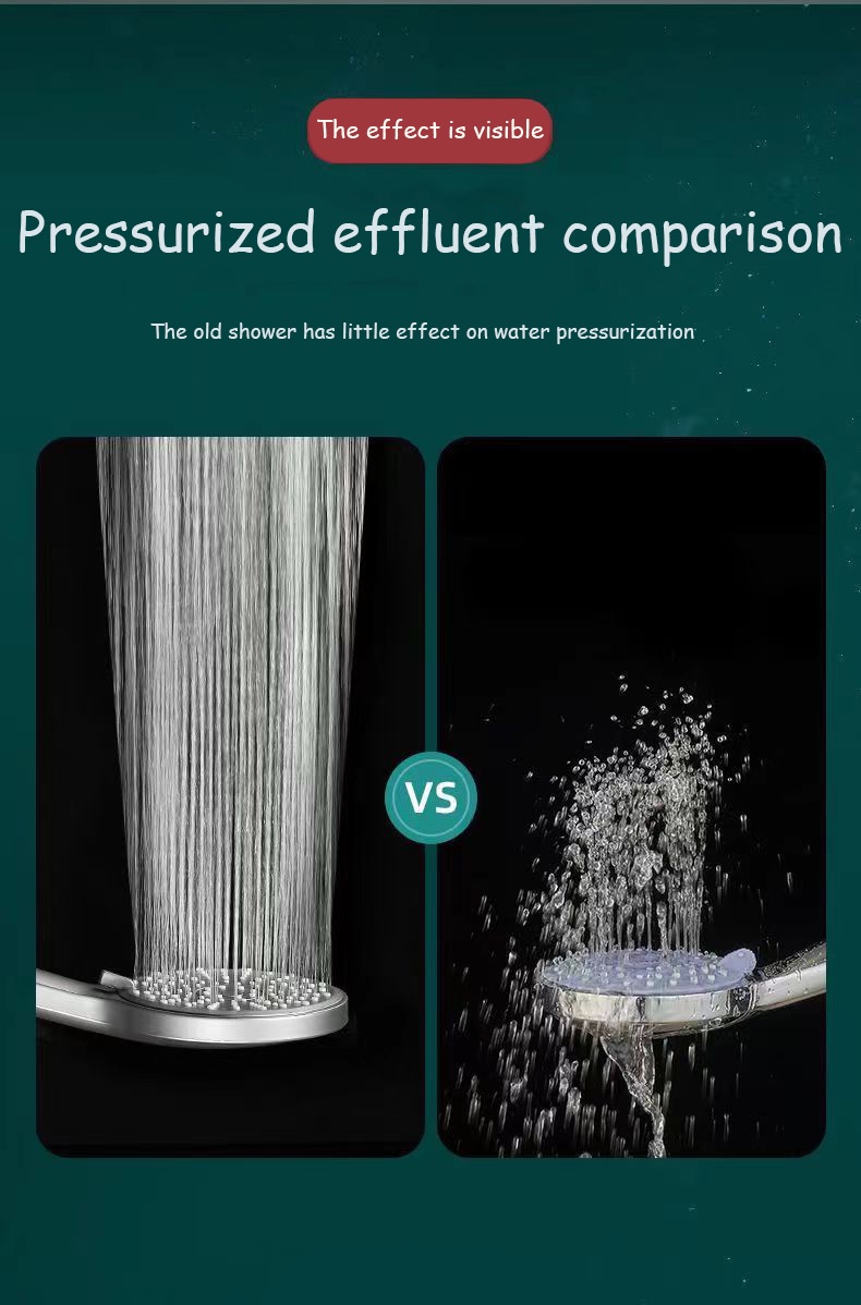 5 Modes Shower Head Adjustable High Pressure Water Saving Shower Head ...