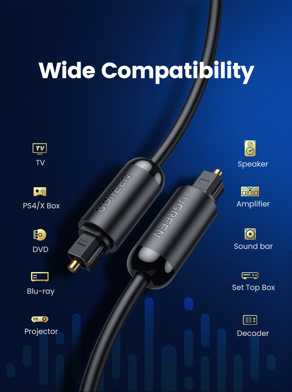 UGREEN Digital Fiber Optical Audio Cable Toslink Coaxial Cable Male To ...