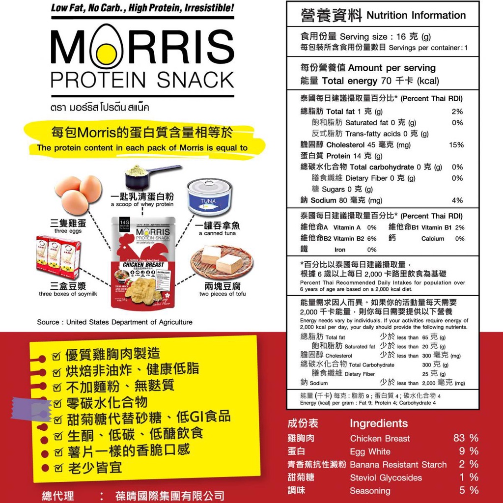 MORRIS Protein Snack Crispy Baked Chicken Chips 16g Keto Snacks [HALAL ...