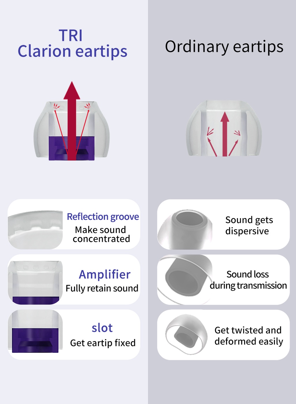 TRI Clarion Silicone Earphone Eartips 3 Pairs for S/M/L Size Headphone ...