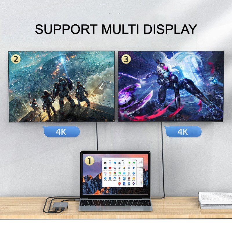 4K Multi Display HDMI Splitter Hub 2 IN 1 Extend / Mirroring Monitor ...