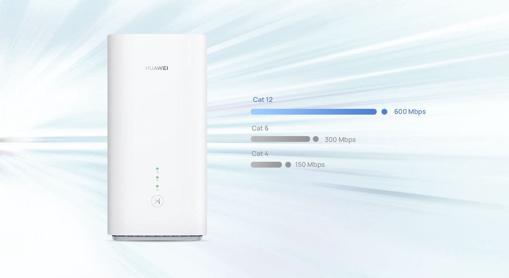 Huawei B618 B618s-65d B628 B628s265 B628-350 4G LTE ULTRA 600Mbps CAT11 ...
