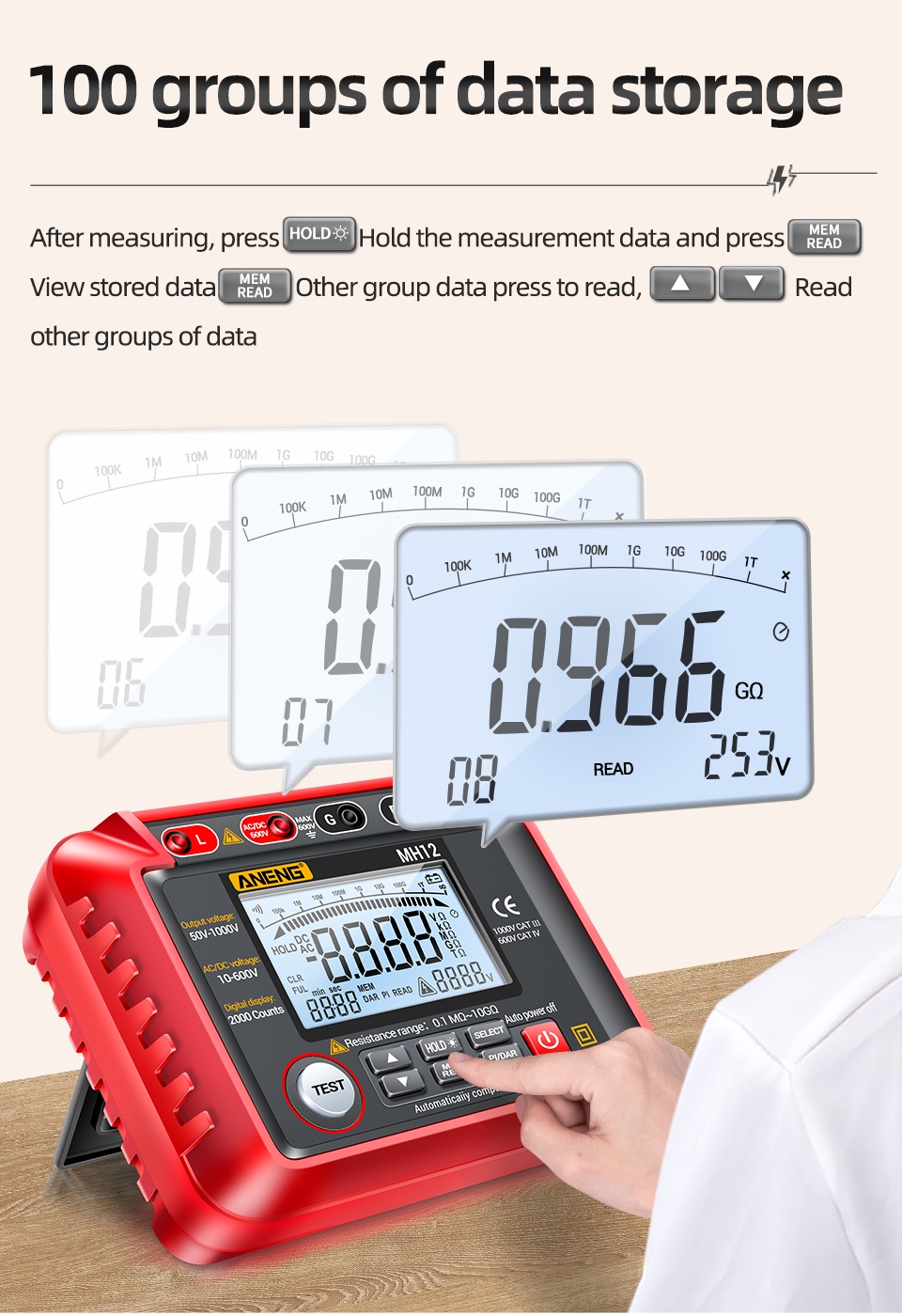New ANENG MH12 Digital Megohmmeter - High Voltage Insulation Resistance ...