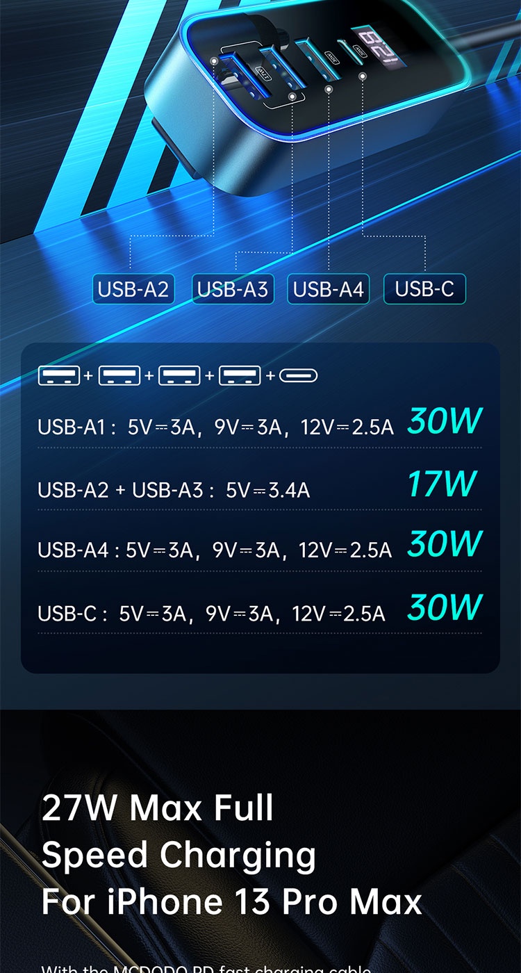 5-in-1 Car Charger 107W Quick Charger PD Type-c QC3.0 USB Digital Display Fast Charging Car ...