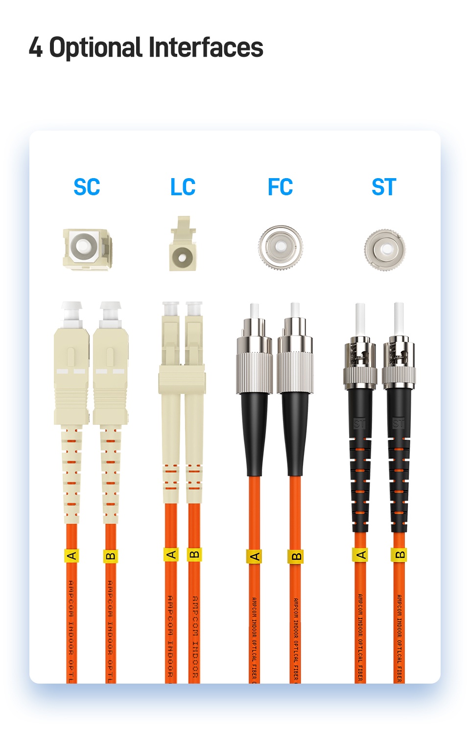 AMPCOM SC-SC LC-LC SC-LC Fiber Optic Patch Cable Multimode Duplex 50 ...