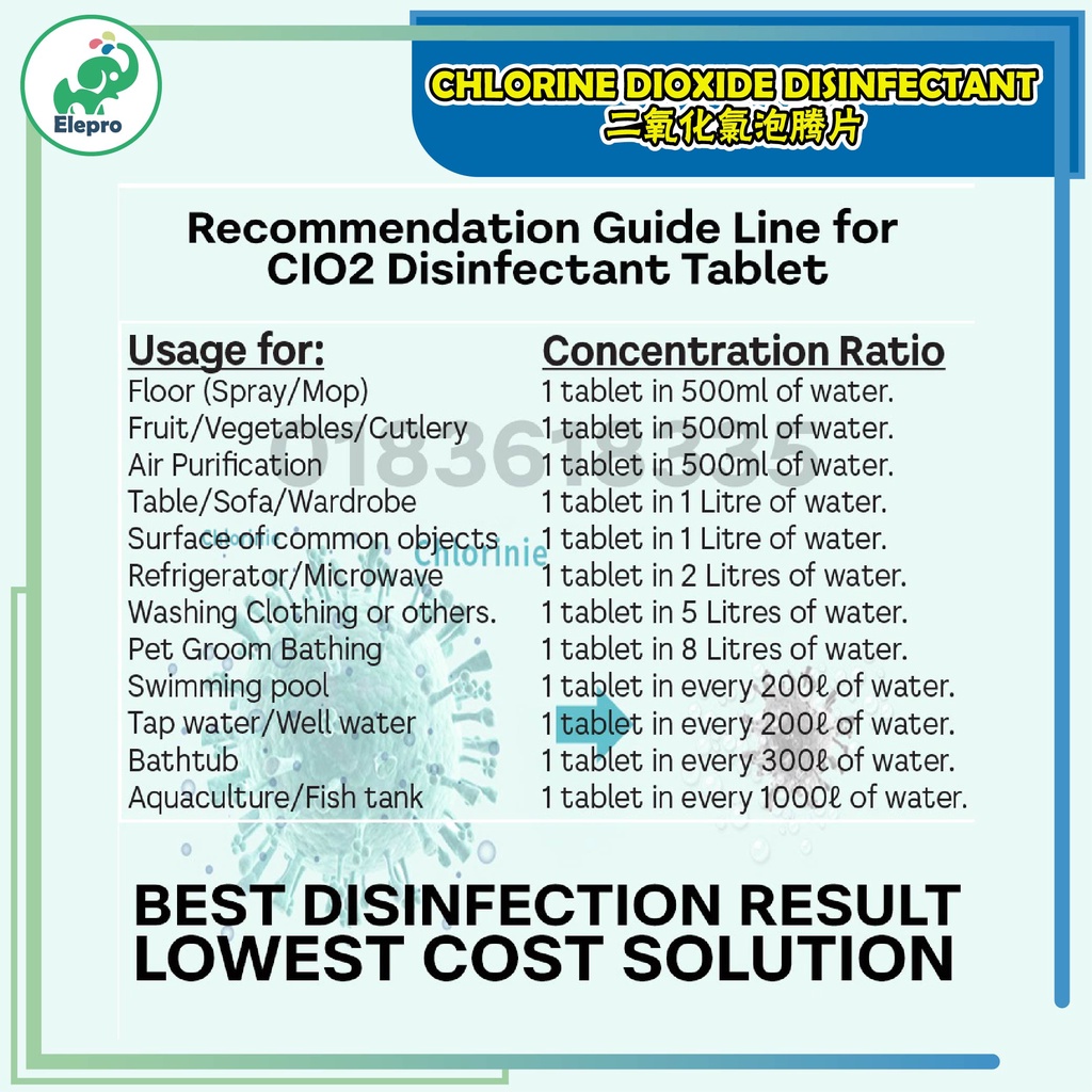 [ORIGINAL] Chlorine Dioxide Disinfectant Tablet, CIO2/CLO2 ...