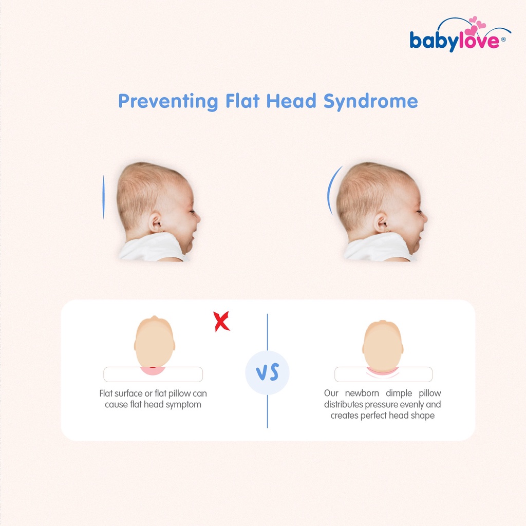 BabyLove 3 in 1 Premium Baby Dimple Pillow & Bolster Set - 1 Set ...