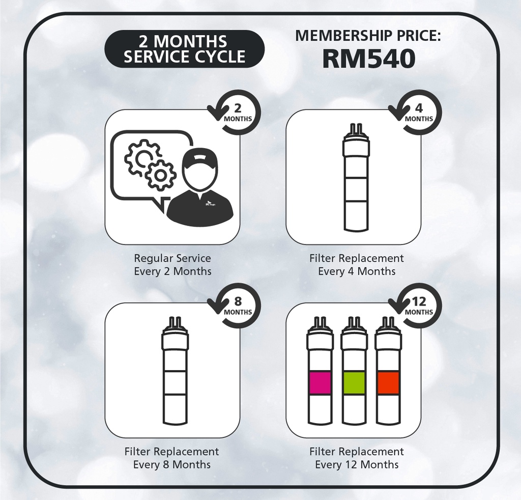 SK magic RIA Water Purifier / Tankless / Water Dispenser - Free ...