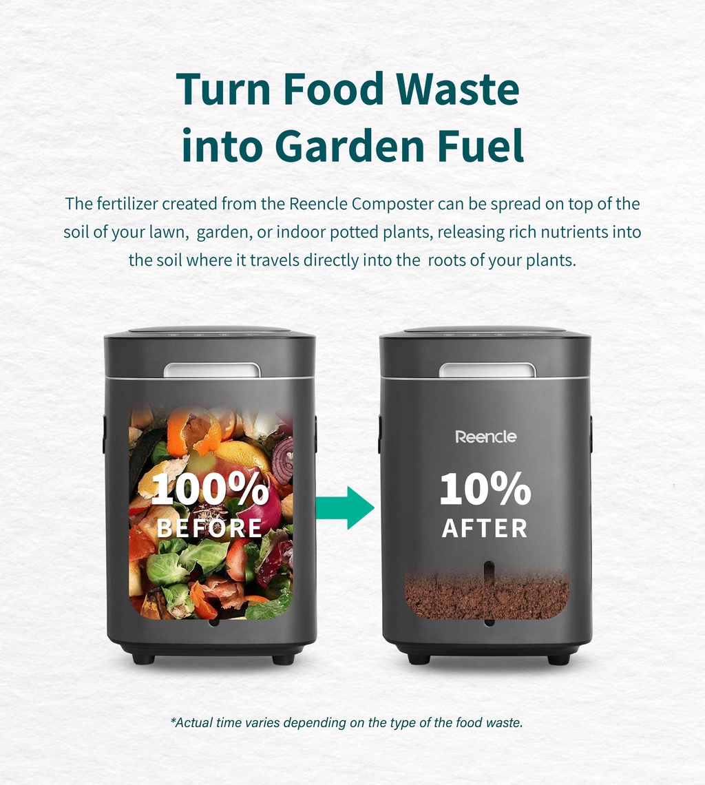 Reencle - Indoor Food Waste Composter | Compost within 2-24 hours ...