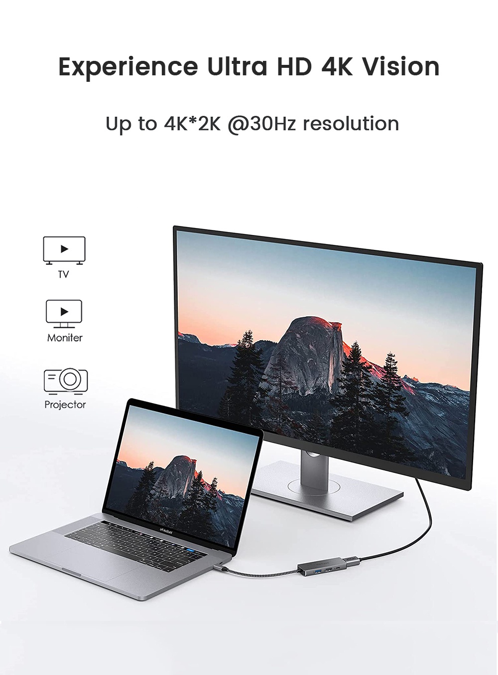 Sumlett Usb C Hub Type C Thunderbolt 3 To Hdmi Multiport Adapter