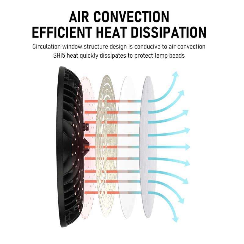 AKKO STAR industrial ufo led high bay light 100W 150W 200W aluminum ...