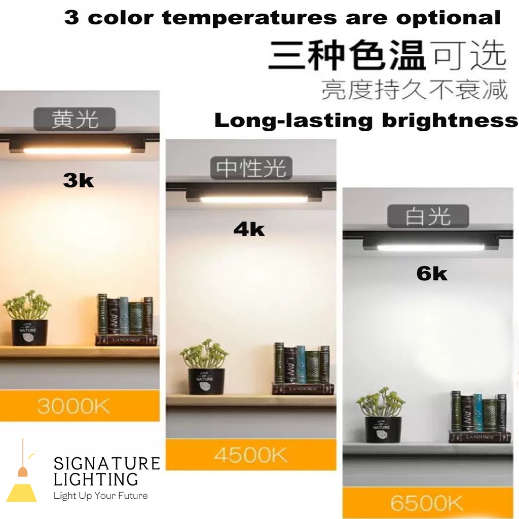 Linear Led Track Light Adjustable Type 12w 20w Fold up & Down 180 ...