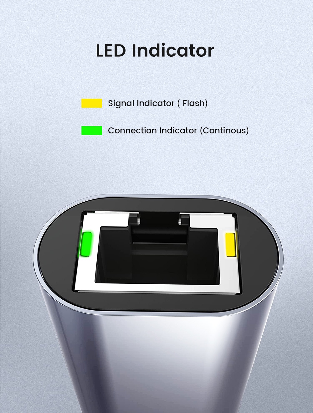Sumlett Type C To Ethernet Lan Adapter 10 100 1000mbps Usb C Wired Gigabit Network Thunderbotl